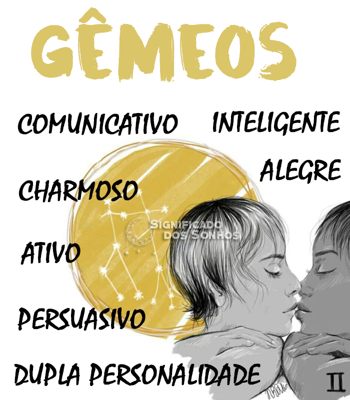 22 De Abril Signo Personalidade Image To U